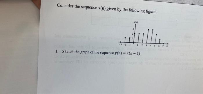 Solved Consider the sequence x(n) given by the following | Chegg.com