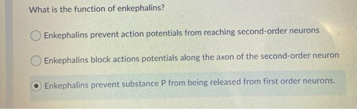 Solved What is the function of enkephalins? Enkephalins | Chegg.com