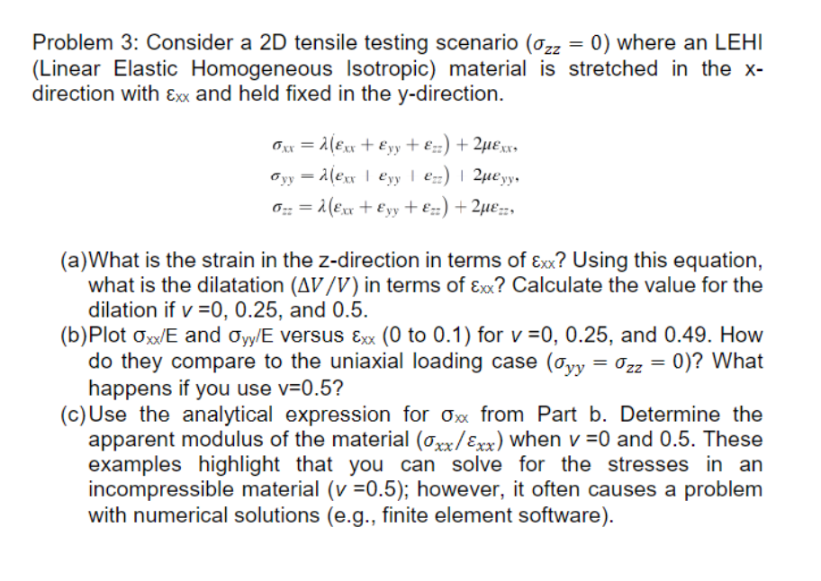 Consider a 2D tensile testing scenario (𝜎𝑧𝑧 = 0) | Chegg.com