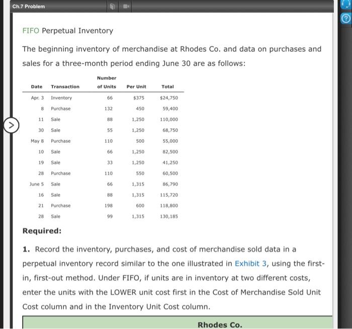 Solved FIFO Perpetual Inventory The beginning inventory of | Chegg.com