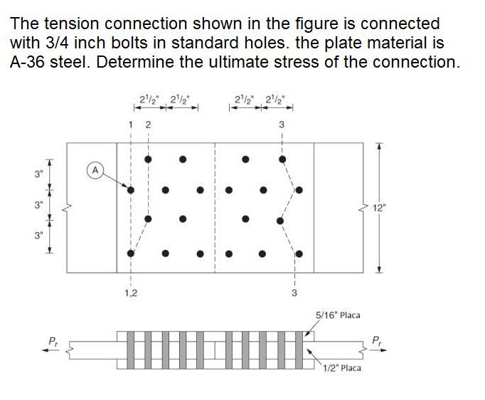Solved The tension connection shown in the figure is | Chegg.com