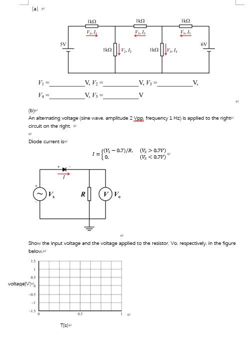 Solved (a) (b) An alternating voltage (sine wave, amplitude | Chegg.com
