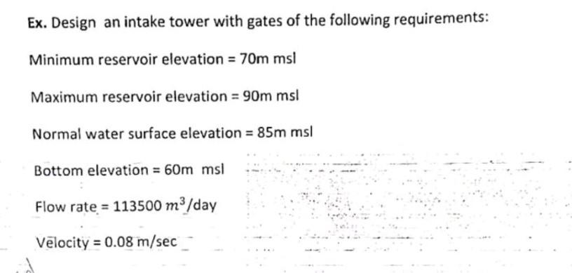 Solved Ex. ﻿Design an intake tower with gates of the | Chegg.com