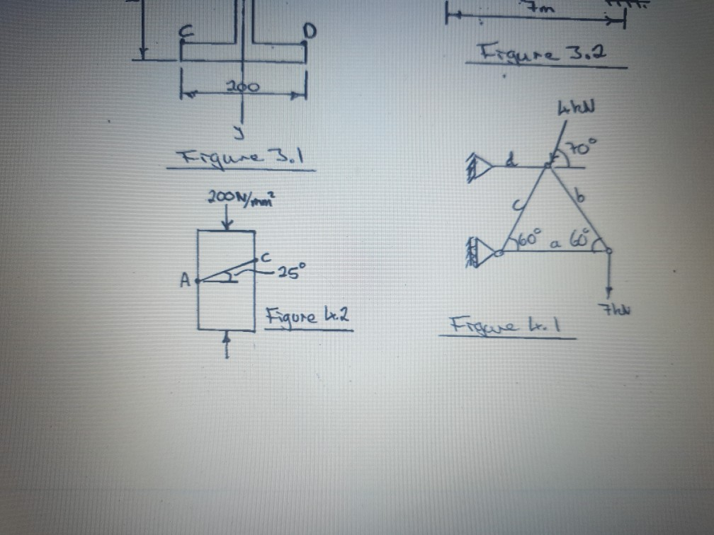 Solved (c) JJ) 12kNm applied about the vertical neutral | Chegg.com