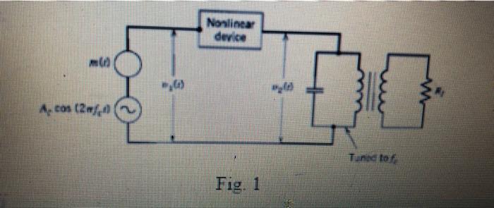 Solved Figure 1 shows the circuit diagram of a square law | Chegg.com