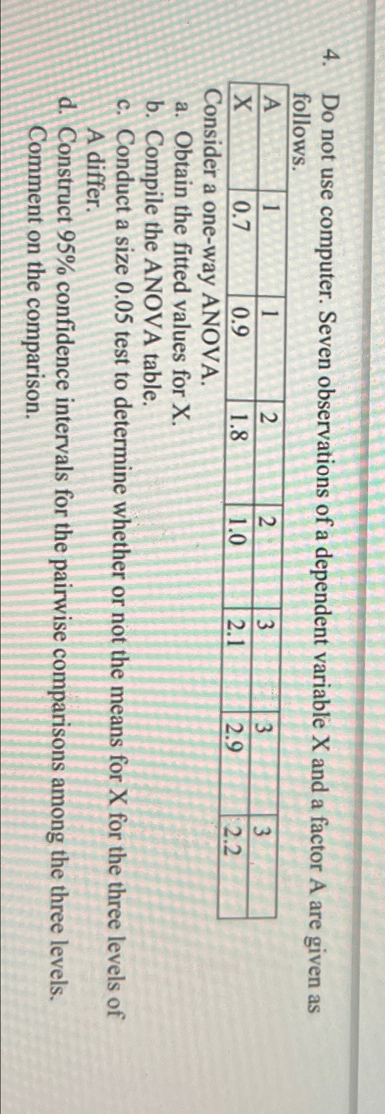Solved Do not use computer. Seven observations of a | Chegg.com