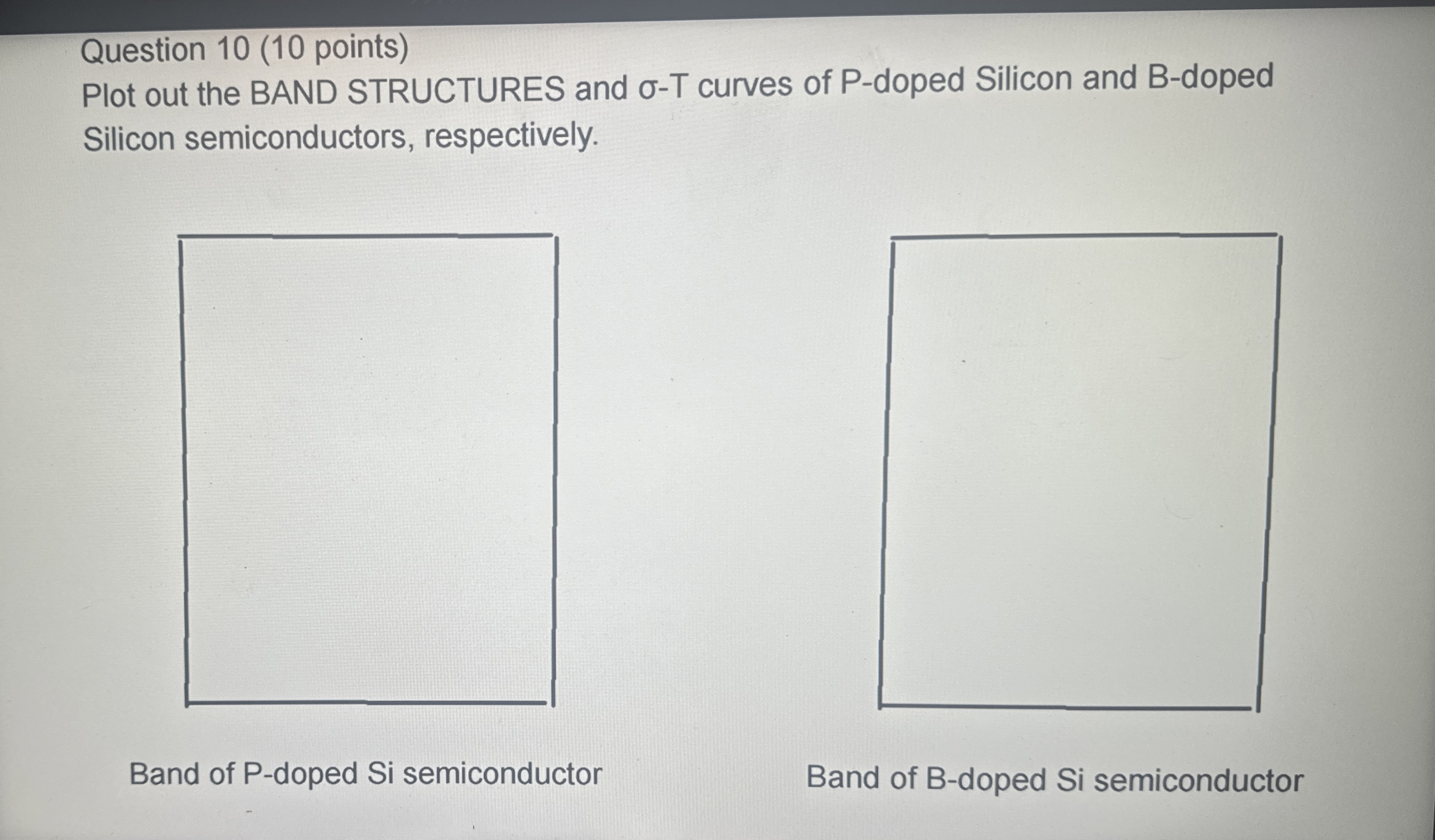 Solved Question 10 (10 ﻿points)Plot out the BAND STRUCTURES | Chegg.com