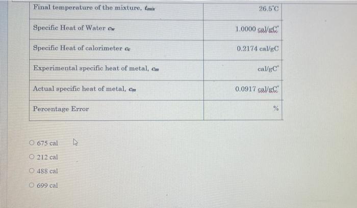 Solved In the table below for E106, which of the following | Chegg.com