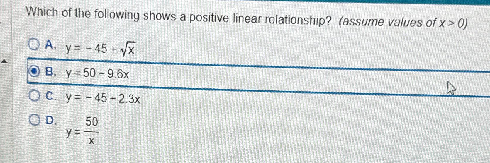 Solved Which of the following shows a positive linear | Chegg.com