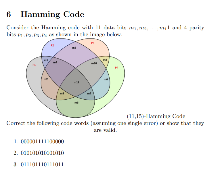 Solved 6 ﻿Hamming CodeConsider the Hamming code with 11 | Chegg.com