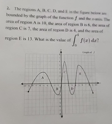 Solved The regions A,B,C,D, ﻿and E in the figure below are | Chegg.com
