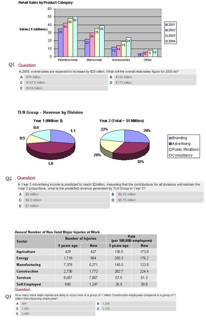 Solved The following 3 questions are based on Numerical | Chegg.com