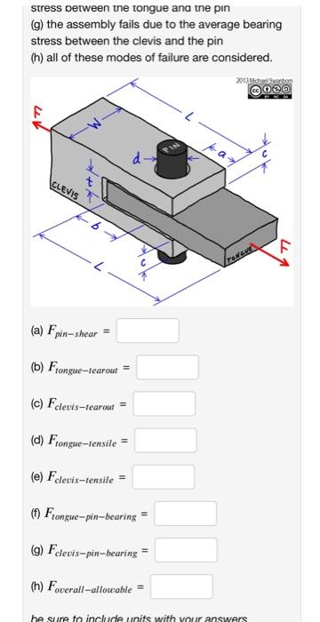Solved A mechanical connection known as a clevis and pin is | Chegg.com