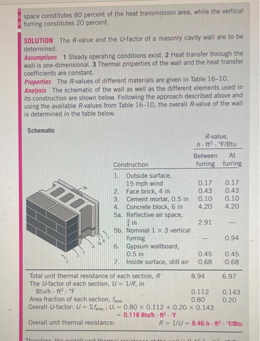 Solved solve as if layers 5a & 5b is reduced to half | Chegg.com