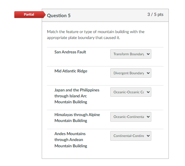 Solved Question 3Match the climate data to the appropriate | Chegg.com
