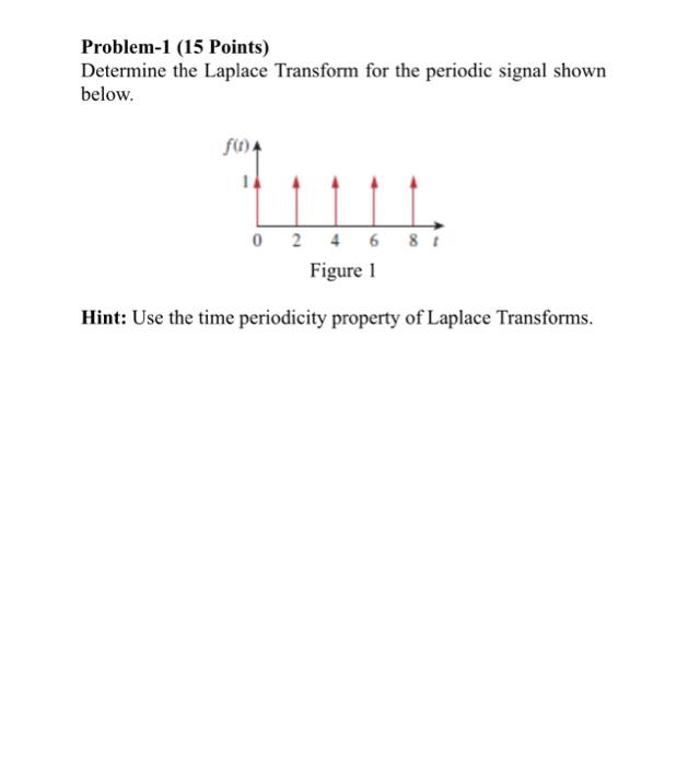 Solved Problem-1 (15 Points) Determine the Laplace Transform | Chegg.com