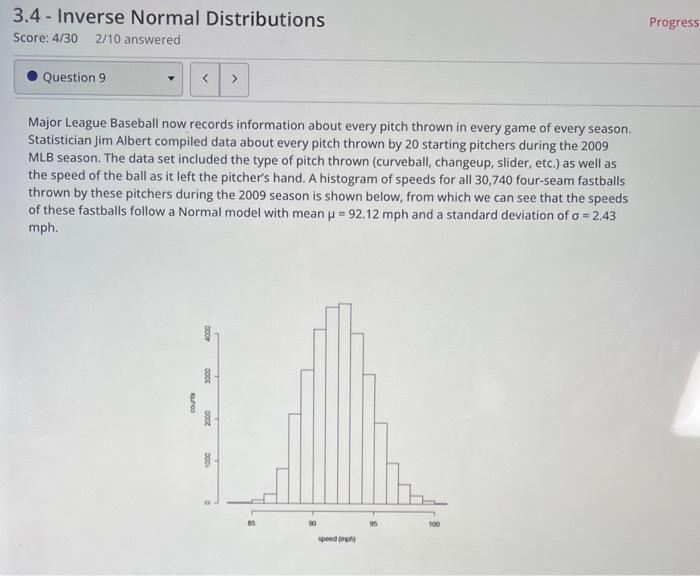 Solved 3.4 - Inverse Normal Distributions Score: 4/302/10 | Chegg.com