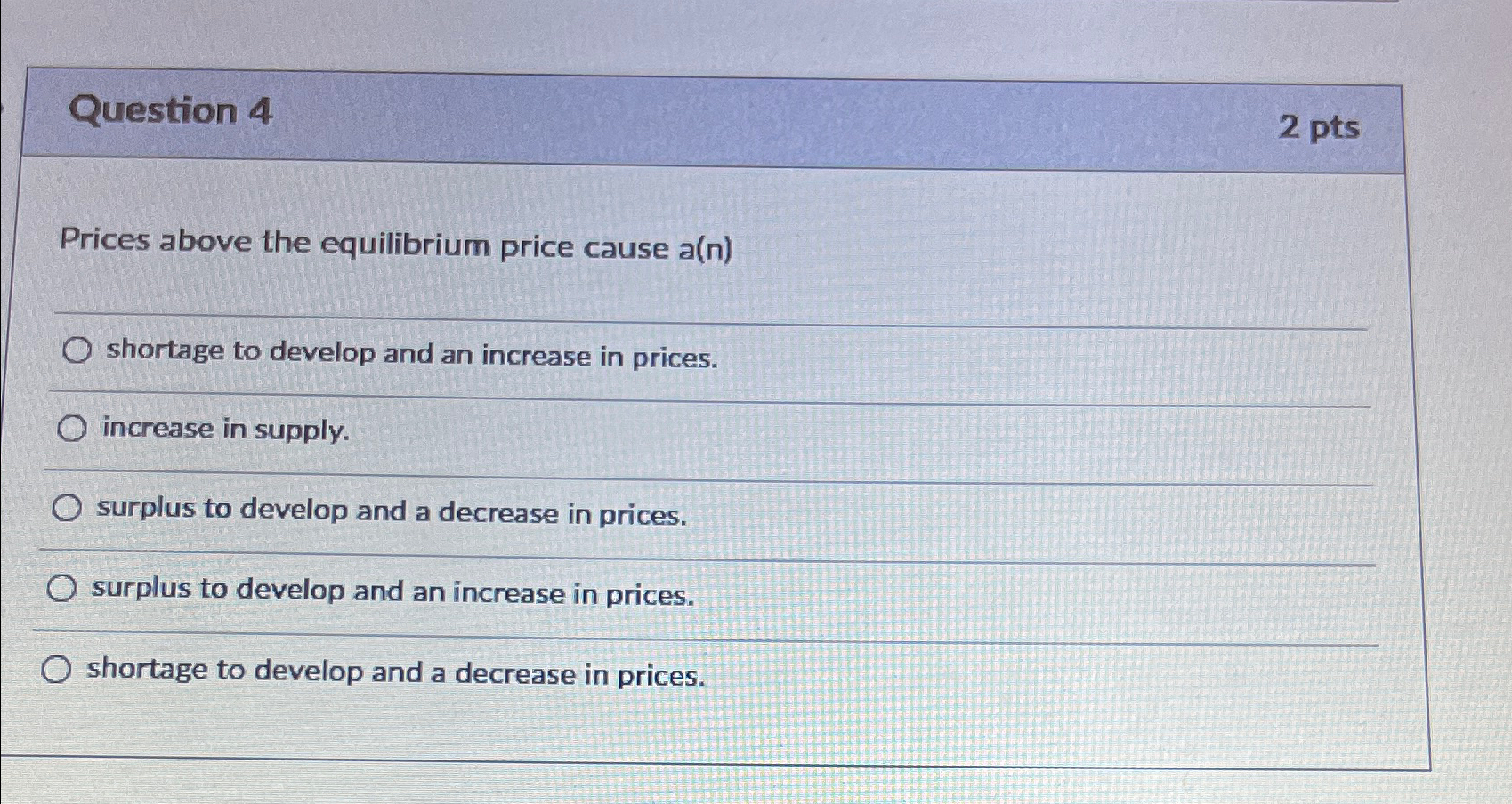 Solved Question 42 ﻿ptsPrices above the equilibrium price | Chegg.com