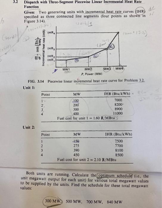 Solved 3.2 Dispatch with Three-Segment Piecewise Linear | Chegg.com