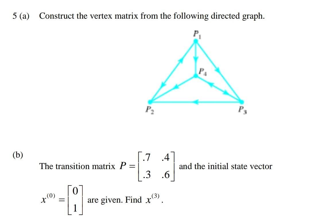 Solved 5 (a) Construct the vertex matrix from the following | Chegg.com