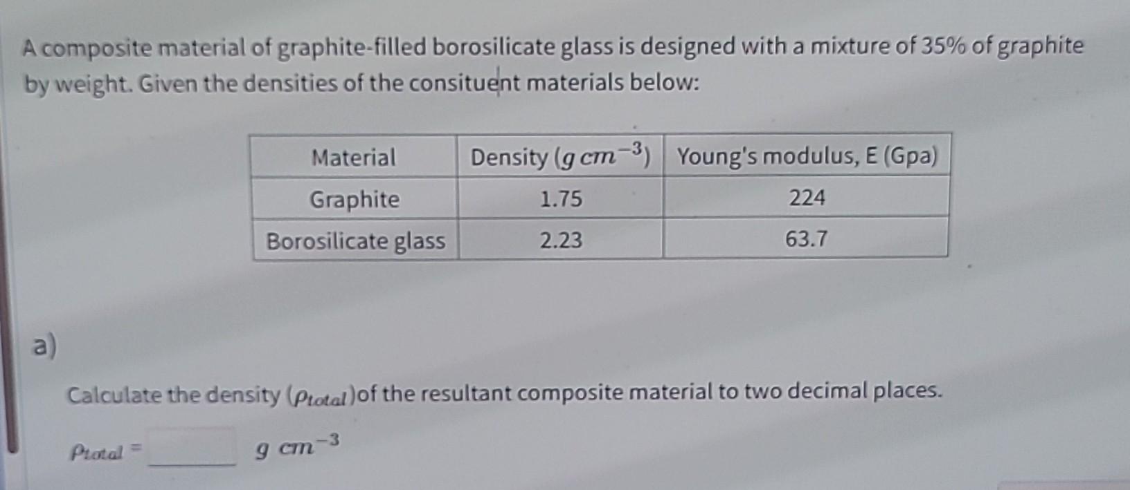 Solved A composite material of graphite-filled borosilicate | Chegg.com
