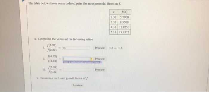 Solved The table below shows some ordered pairs for an | Chegg.com