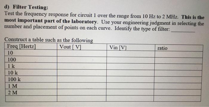 Solved w.(Cutoff frequency): rad/sec, f.(Cutoff frequency): | Chegg.com