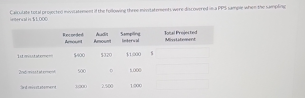 Solved Edwards has decided to use | Chegg.com