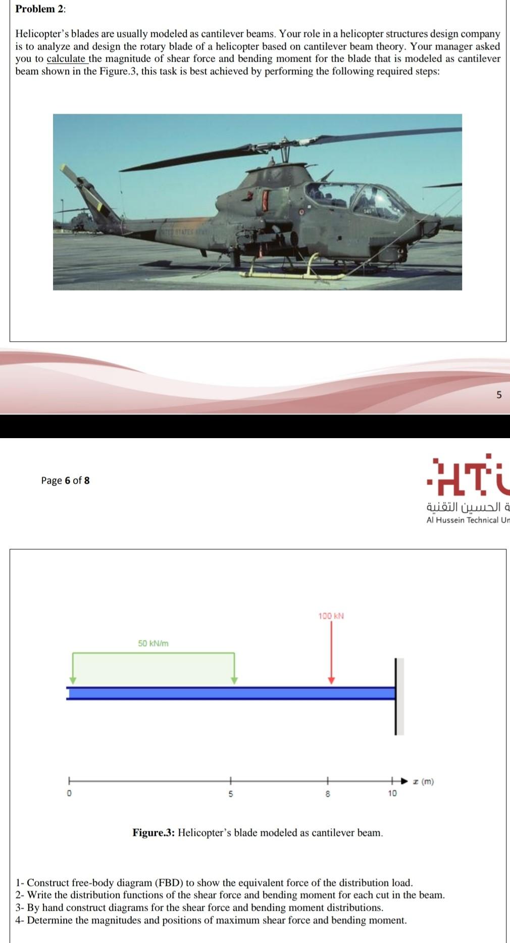 Solved Problem 2: Helicopter's blades are usually modeled as | Chegg.com