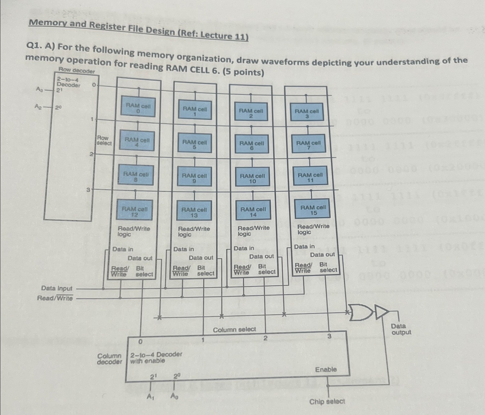 Memory and Register File Design (Ref: Lecture 11)Q1. | Chegg.com