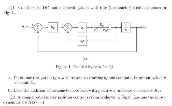 Solved Q1. Consider the DC motor control system with rate | Chegg.com