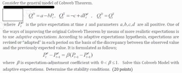 Solved Consider the general model of Cobweb Theorem. | Chegg.com