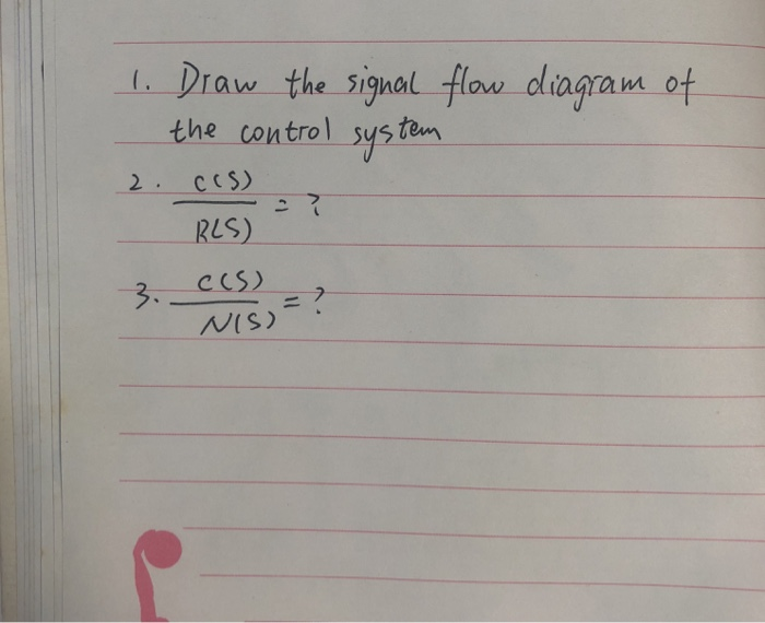 Signal Flow Diagram In Control System Analog Recording Signa