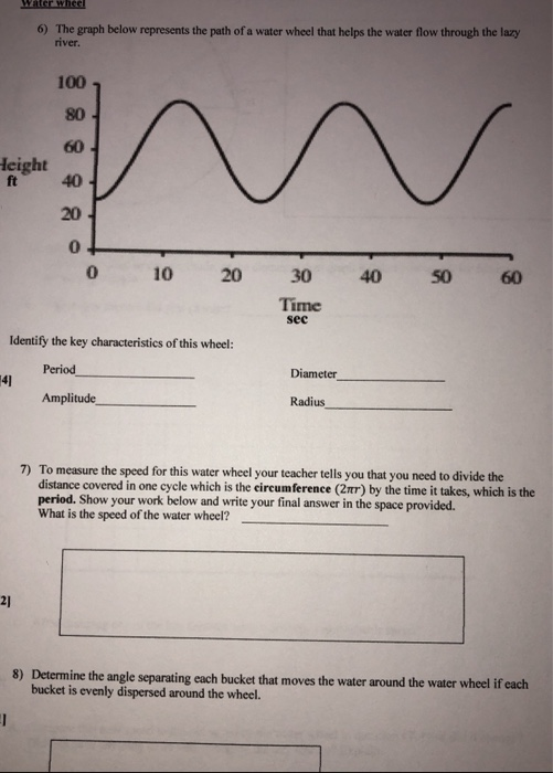 Solved 6) The graph below represents the path of a water | Chegg.com