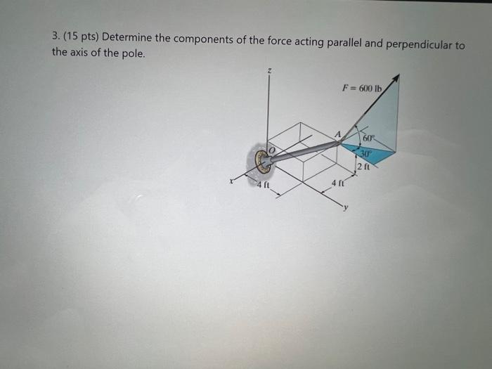 Solved 3. determine the components of the force acting | Chegg.com