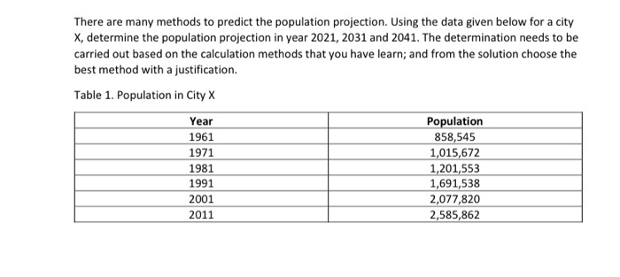Solved There are many methods to predict the population | Chegg.com
