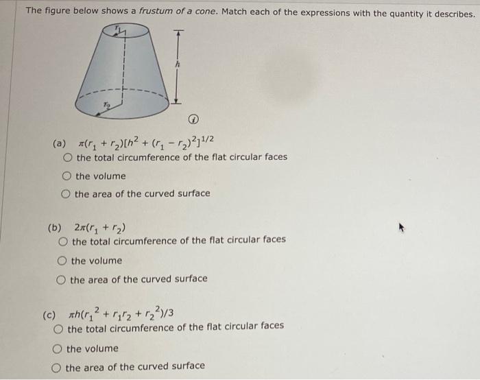 Solved The figure below shows a frustum of a cone. Match | Chegg.com
