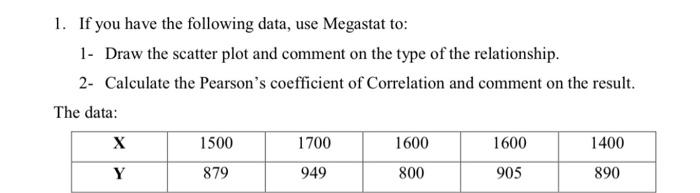 Solved 1. If you have the following data, use Megastat to: | Chegg.com
