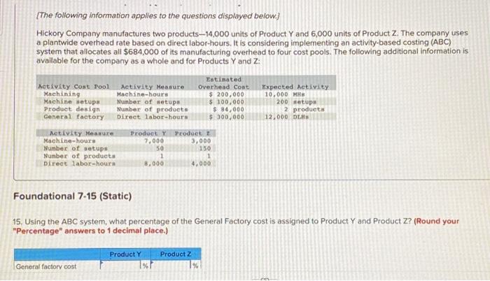 Solved The Foundational 15 (Static) (L07-1, L07-3, LO7-4) | Chegg.com