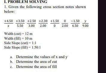 Solved I. PROBLEM SOLVINGGiven the following cross section | Chegg.com
