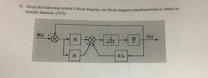 Solved 3) Given the following system's block diagram, use | Chegg.com