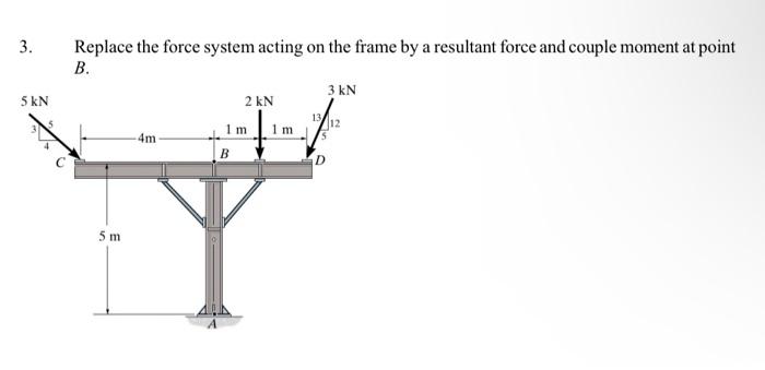 Solved 3. Replace the force system acting on the frame by a | Chegg.com
