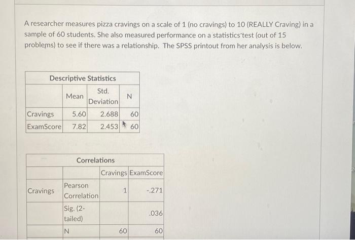 Solved A researcher measures pizza cravings on a scale of 1 | Chegg.com