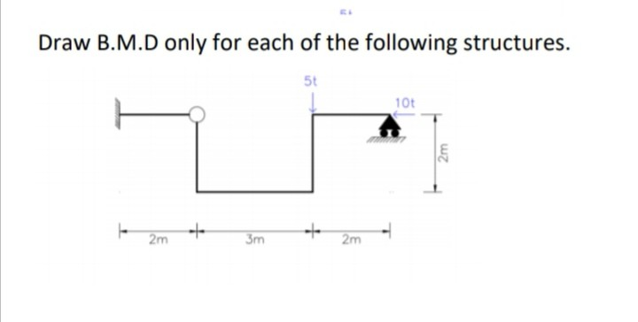 Solved Draw B.M.D only for each of the following structures. | Chegg.com