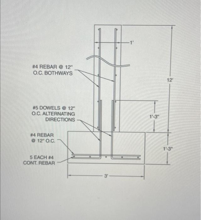 Solved 1. For the given foundation plan and crossesection, | Chegg.com
