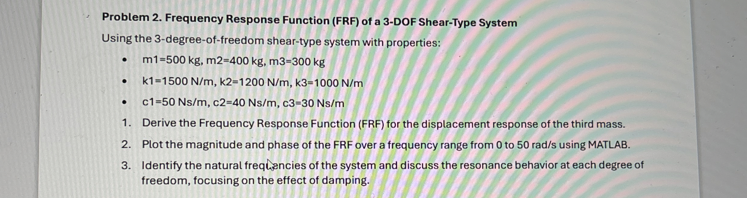 Solved Problem 2. ﻿Frequency Response Function (FRF) ﻿of a | Chegg.com
