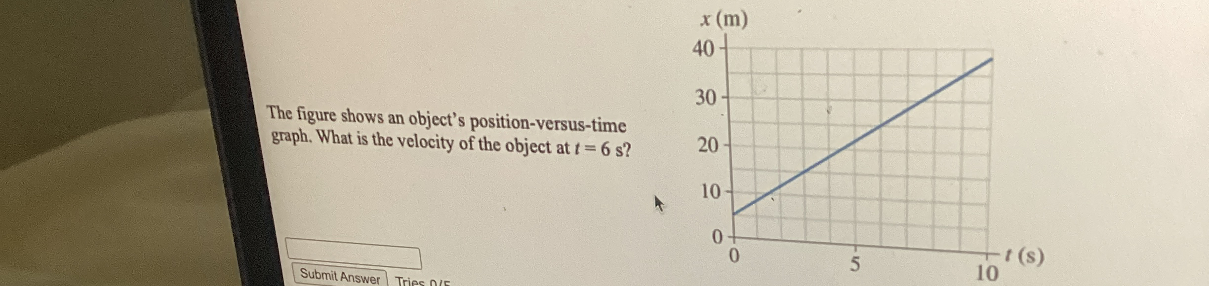 Solved The figure shows an object's position-versus-time | Chegg.com