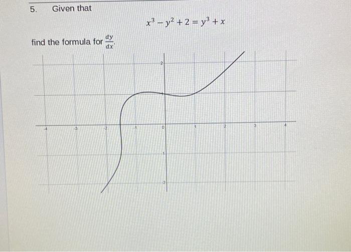 Solved 5. Given that x3−y2+2=y3+x find the formula for dxdy. | Chegg.com