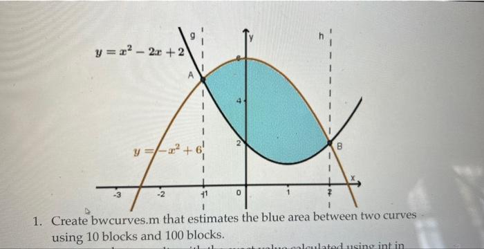 Solved 1. Create bwcurves.m that estimates the blue area | Chegg.com