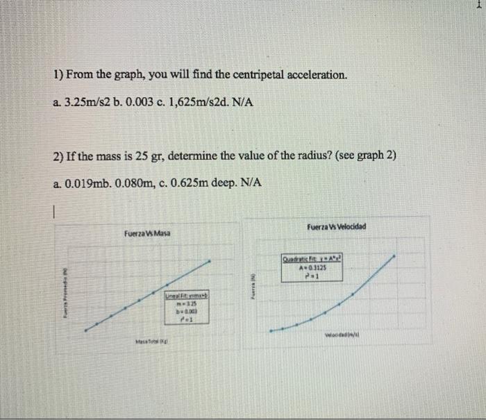 Solved 1 1) From the graph, you will find the centripetal | Chegg.com